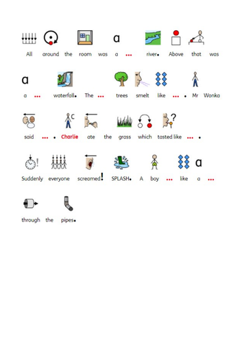 Charlie Chocolate Factory Year 2/3 English TFW style story map 2 weeks ...