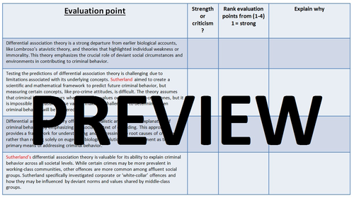 Differential association theory - AQA A Level Psychology (Forensic ...