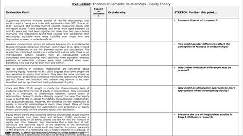 A-Level Psychology - EQUITY THEORY (THEORIES OF ROMANTIC RELATIONSHIPS ...