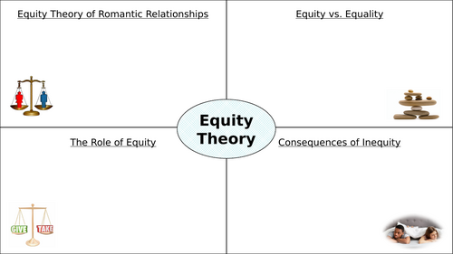 A-Level Psychology - EQUITY THEORY (THEORIES OF ROMANTIC RELATIONSHIPS ...