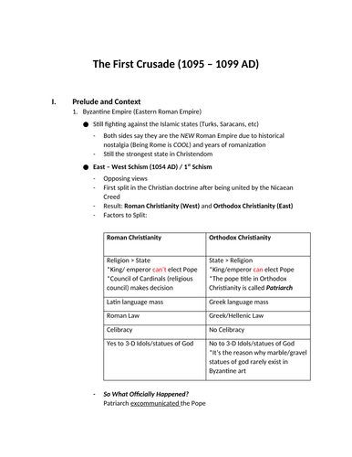 The First Crusade History Of Medieval Europe And The Crusades ...