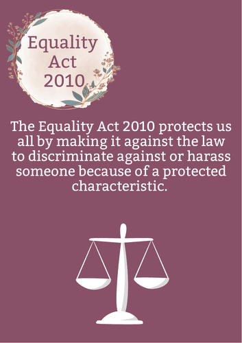 Protected Characteristics Posters | Teaching Resources