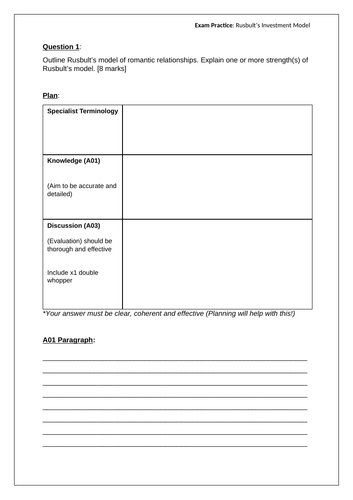 A-Level Psychology - RUSBULT'S INVESTMENT MODEL [Relationships Topic ...