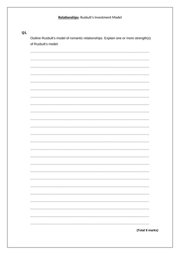 A-Level Psychology - RUSBULT'S INVESTMENT MODEL [Relationships Topic ...