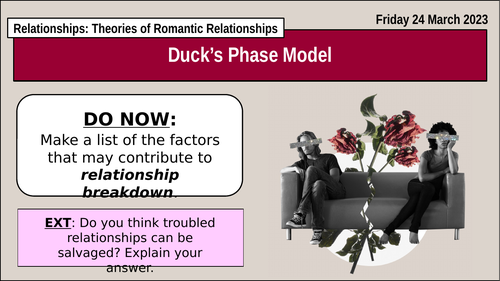 A-Level Psychology - DUCK'S PHASE MODEL OF RELATIONSHIP BREAKDOWN ...