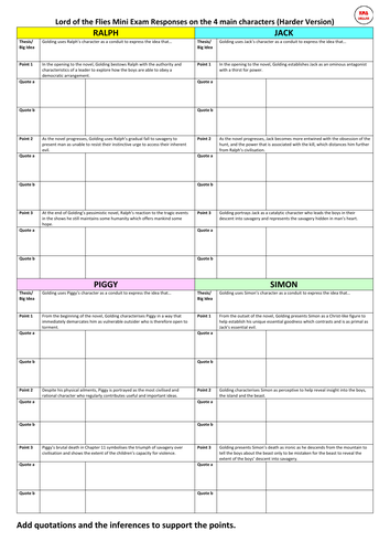 Lord of the Flies: how to structure an exam response | Teaching Resources