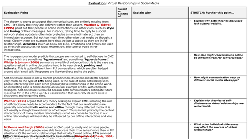 A-Level Psychology - VIRTUAL RELATIONSHIPS IN SOCIAL MEDIA ...