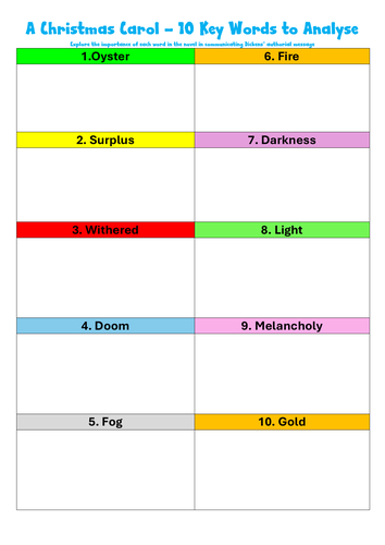 Stave Revision A Christmas Carol | Teaching Resources