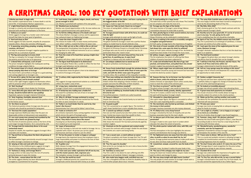 Stave Revision A Christmas Carol | Teaching Resources