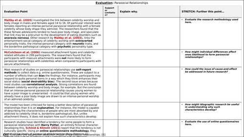 A-Level Psychology - PARASOCIAL RELATIONSHIPS [Relationships Topic ...