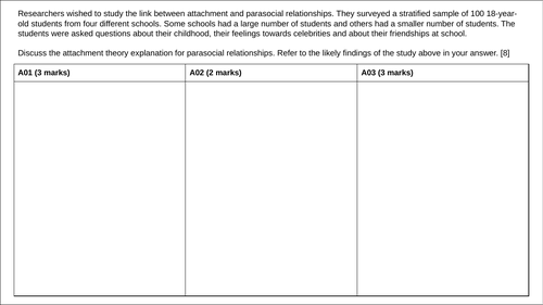 A-Level Psychology - PARASOCIAL RELATIONSHIPS [Relationships Topic ...