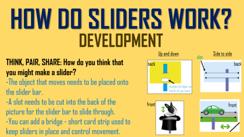 DT Mechanisms - KS1 Sliders and Levers - Researching! | Teaching Resources