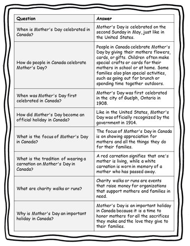Mother's Day around the world Reading Comprehensions - 9 countries ...