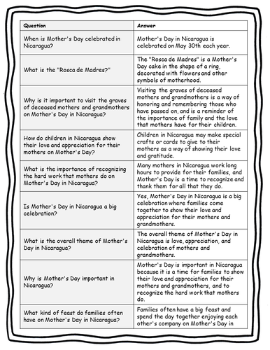 Mother's Day around the world Reading Comprehensions - 9 countries ...