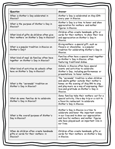 Mother's Day around the world Reading Comprehensions - 9 countries ...