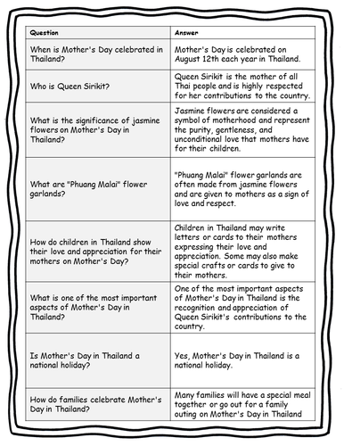 Mother's Day around the world Reading Comprehensions - 9 countries ...