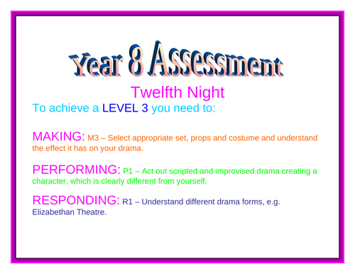 Shakespeare's Twelfth Night: Extensive Drama resource pack | Teaching ...
