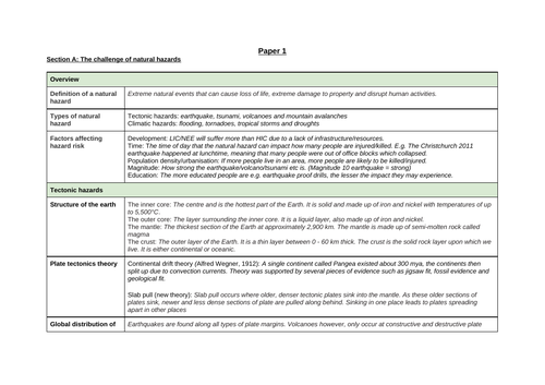 GCSE Geography revision AQA bundle | Teaching Resources GCSE Geography revision AQA bundle | Teaching Resources