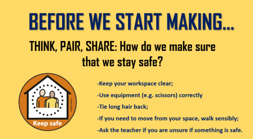 DT Mechanisms - KS1 Sliders and Levers - Making! | Teaching Resources