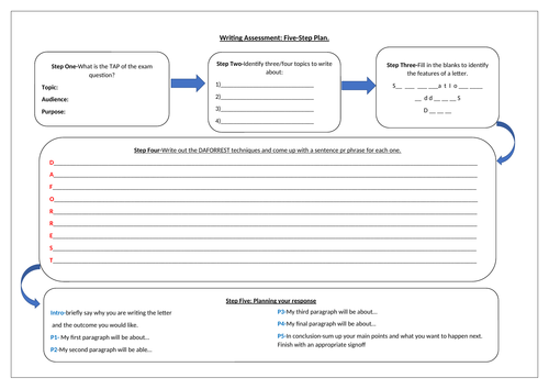 Functional Skills: Writing Assessment Walkthrough | Teaching Resources