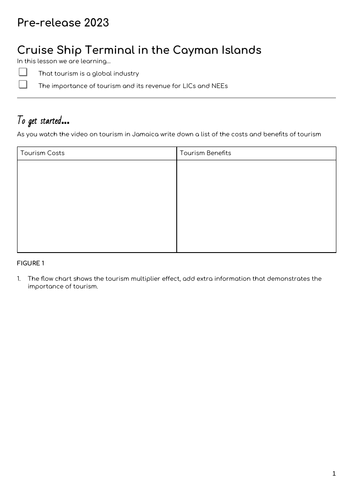 AQA 2023 Pre Release - Cayman Islands | Teaching Resources