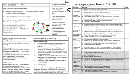 Lesson resources_AQA GCSE_B7_ecology_triple | Teaching Resources
