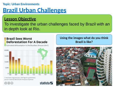 Urban Challenges in Brazil | Teaching Resources