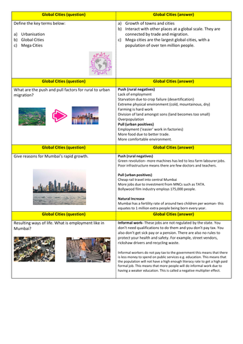 EDUQAS GCSE Geography B Revision Cards **FULL COURSE** | Teaching Resources