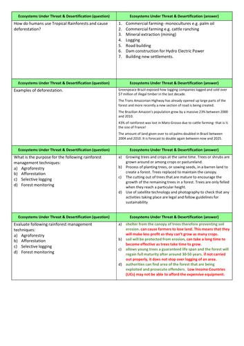 EDUQAS GCSE Geography B Revision Cards **FULL COURSE** | Teaching Resources
