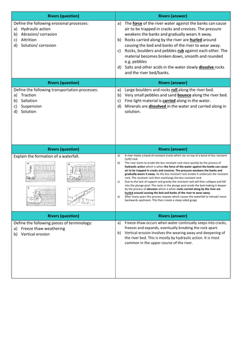 EDUQAS GCSE Geography B Revision Cards **FULL COURSE** | Teaching Resources
