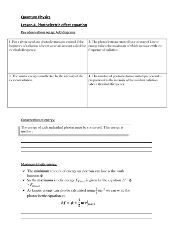OCR A Level Physics-Quantum Physics *COMPLETE* lesson series | Teaching ...