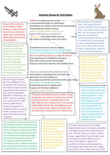 Power & Conflict Anthology-Bayonet Charge Context, Analysis Annotations ...