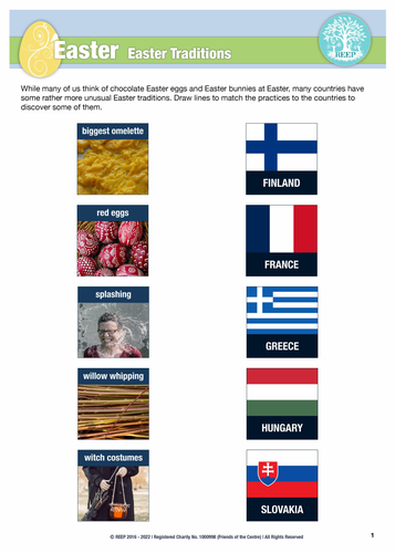 EAL Activities - Easter | Teaching Resources