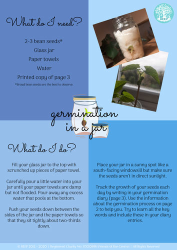 EAL Activities - Easter | Teaching Resources