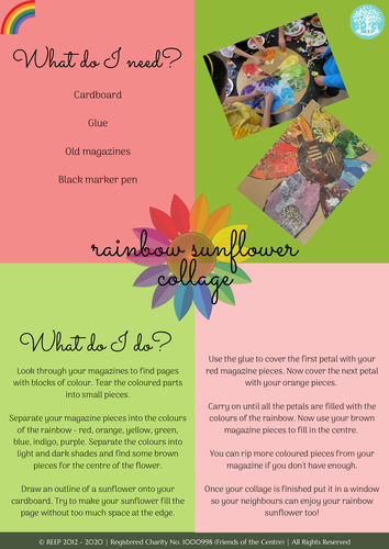 EAL Activities - Easter | Teaching Resources