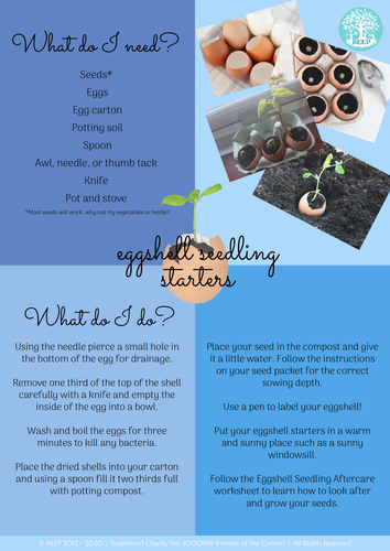 EAL Activities - Easter | Teaching Resources