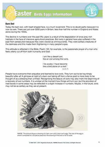 EAL Activities - Easter | Teaching Resources