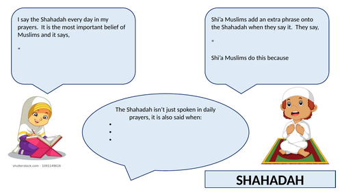 Islam Practices Revision Work Pack | Teaching Resources