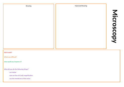 Lesson resource_required practical_onions_AQA GCSE | Teaching Resources