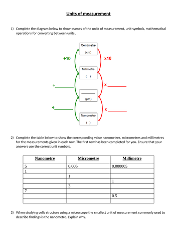 Lesson_microscopy_AQA GCSE | Teaching Resources
