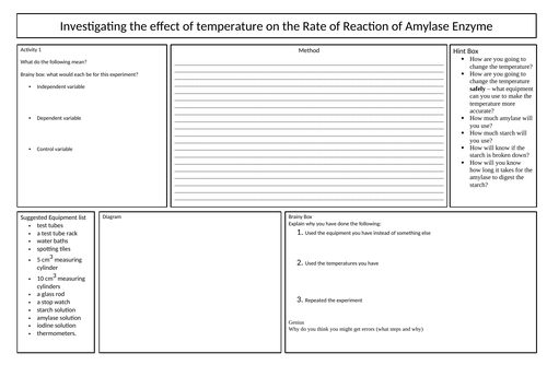 lesson_AQA GCSE_enzymes required practical | Teaching Resources