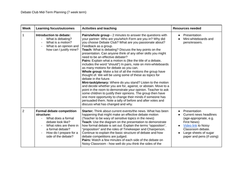 Debate Club 7-week planning and resources (aimed at UKS2) | Teaching ...