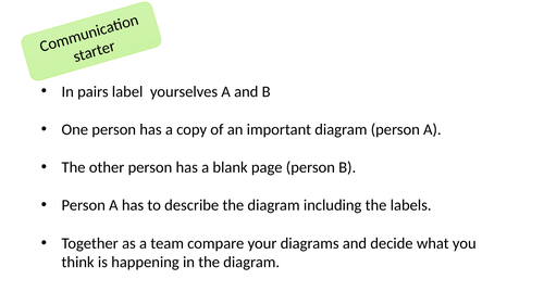 Electrolysis - L1 Edexcel GCSE Chemistry Topic 3 Chemical changes ...