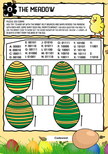 THE Ultimate Science Easter STEM Escape Room | Teaching Resources