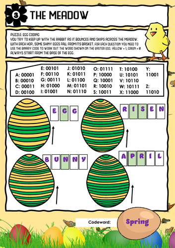 THE Ultimate Science Easter STEM Escape Room | Teaching Resources
