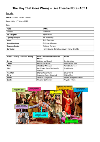 Live Theatre Notes - The Play that Goes Wrong | Teaching Resources
