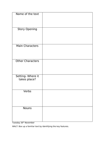 Christmas Story/Nativity T4W Unit | Teaching Resources