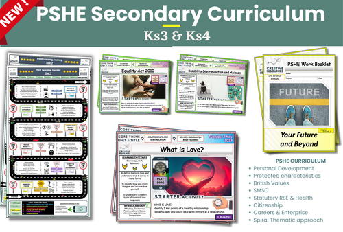 King Charles III + Monarchy + Coronation | Teaching Resources