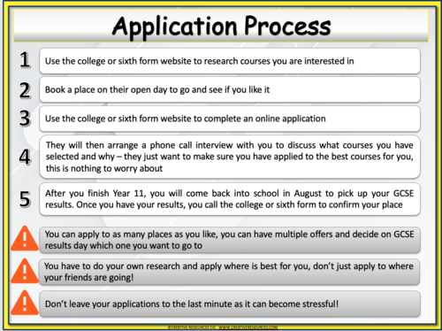 Post 16 options | Teaching Resources