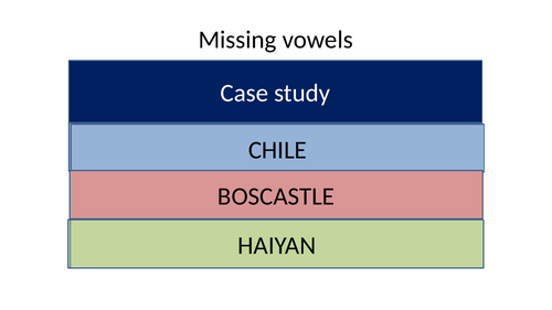 Command words AQA Geography | Teaching Resources Command words AQA Geography | Teaching Resources